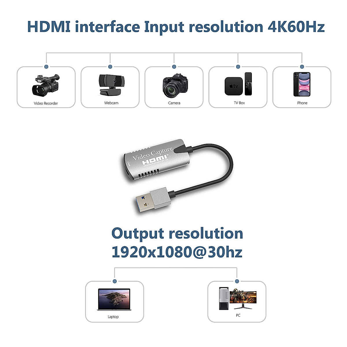 Anxious 4K HDMI Video Capture Card,USB 3.0 1080P Game Capture Card,for Game,Teaching,Live Broadcasting,Video Conference,Video Recorder for Streaming,Compatible with Windows Linux Mac OS System etc