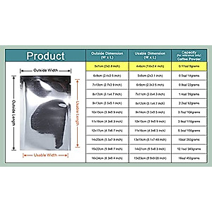 500 Pack Mylar Foil Small Pouch 2x2.8 inches (1.6x2.4 inches Inner Size) Silver Aluminum Foil Heat Sealable Bulk Food Storage Mini Bags