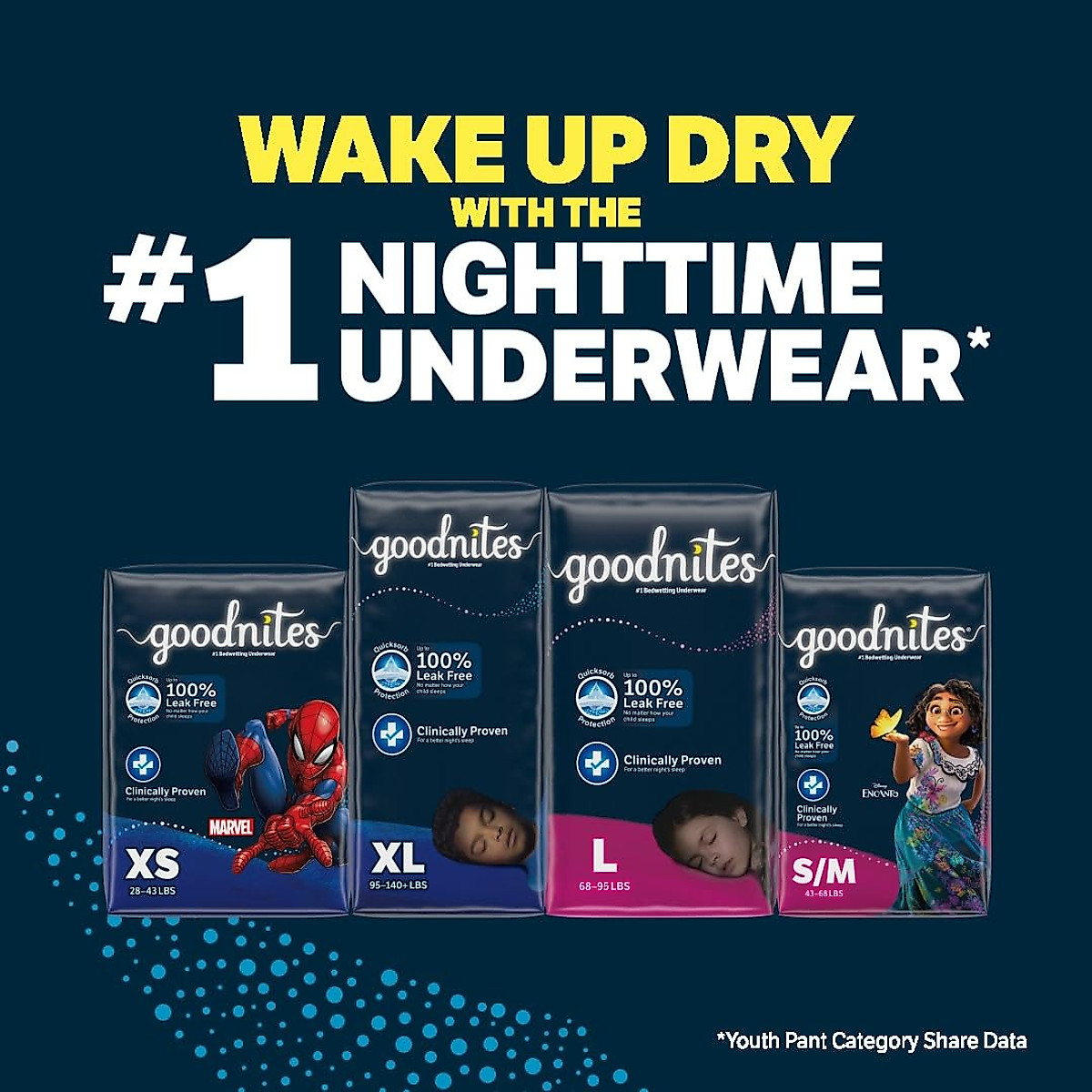 Goodnites Girls' Bedwetting Underwear, Size S/M (43-68 lbs), 99 Ct (3 Packs of 33), Packaging May Vary