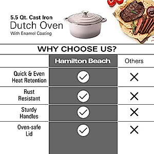 Hamilton Beach Enameled Cast Iron Dutch Oven 5.5-Quart Gray, Cream Enamel Dutch Oven Pot with Lid, Cast Iron Dutch Oven with Even Heat Distribution, Safe Up to 400 Degrees, Durable