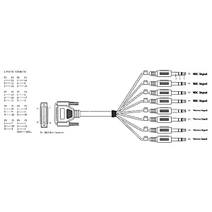 KEYHAO Balanced Snake DB25 to 1/4 inch TRS Analog Recorder Interface Cable 8 Channel (9.84 FT) 25-Pin