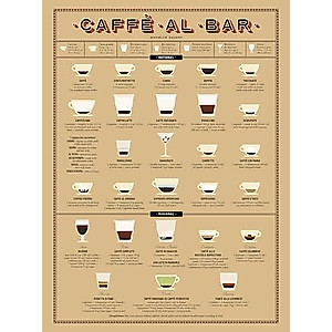 Let's Eat Italy!: Everything You Want to Know About Your Favorite Cuisine (Let's Eat Series, 2)