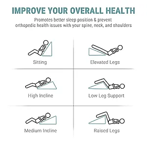 Wedge Pillow with Foam Top for Sleeping,Reading and Rest, 8 Inch Elevated Support Triangle Bed Pillow for Legs and Back Support with Washable Cover