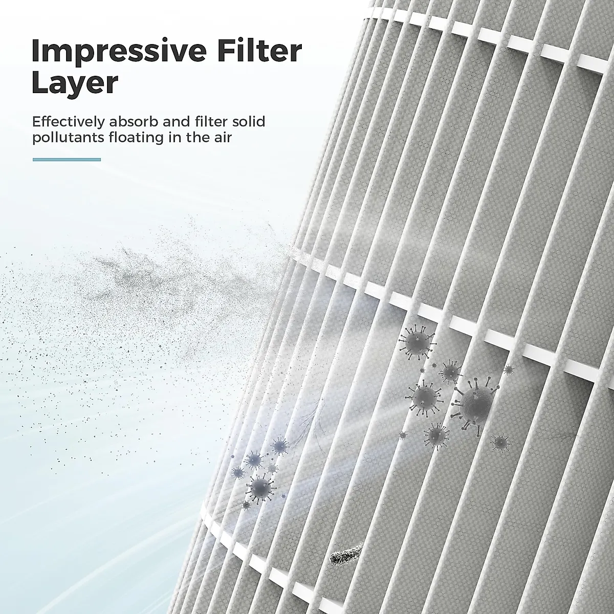 AROEVE MK08W MK09W Air Filter Replacement 4-in-1 Air Filter- Standard Version
