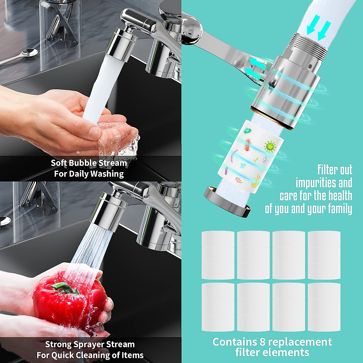 1440° Rotating Faucet Extender Aerator with Eight Water Purification Filter Replacement, Universal Splash Filter Faucet with Two Water Outlet Modes, Foldable Faucet Extender for Daily Washing