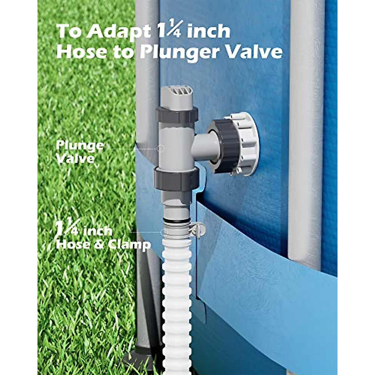SHAPON Replacement Hose Adapter w/Collar for Threaded Connection Pumps & Plunger Valve, Converts 1.5" and 1.25" Hoses for Intex Above Ground Swimming Pool, Pool Accessories (2 Pack)
