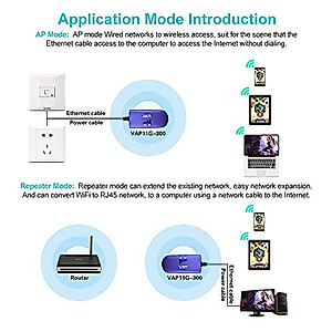 VONETS WiFi to Wired WiFi Bridge Ethernet/Signal Repeater Mini Industrial 2.4GHz 300Mbps 1 RJ45 Male USB/DC Powered for Monitoring,Electronic Scales,IP Printer,Robots,Medical Devices VAP11G-300