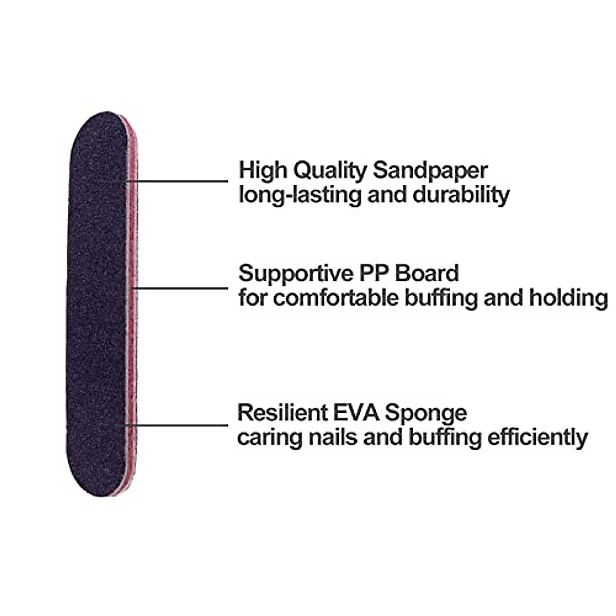 Nail Files (50 Pack), 3.6 Inches Emery Board Nail Files for Acrylic and Natural Nails, 100/180 Grit Small Double Sided Fingernail Filer Bulk Mini Professional Finger Nail Filer Manicure Set Black