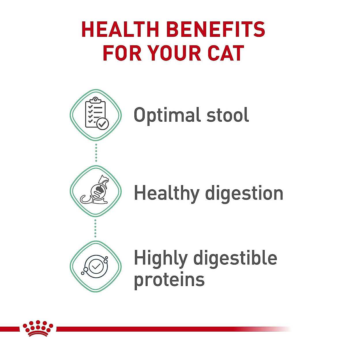 Royal Canin Feline Care Nutrition Digestive Care Dry Cat Food, 3 lb bag