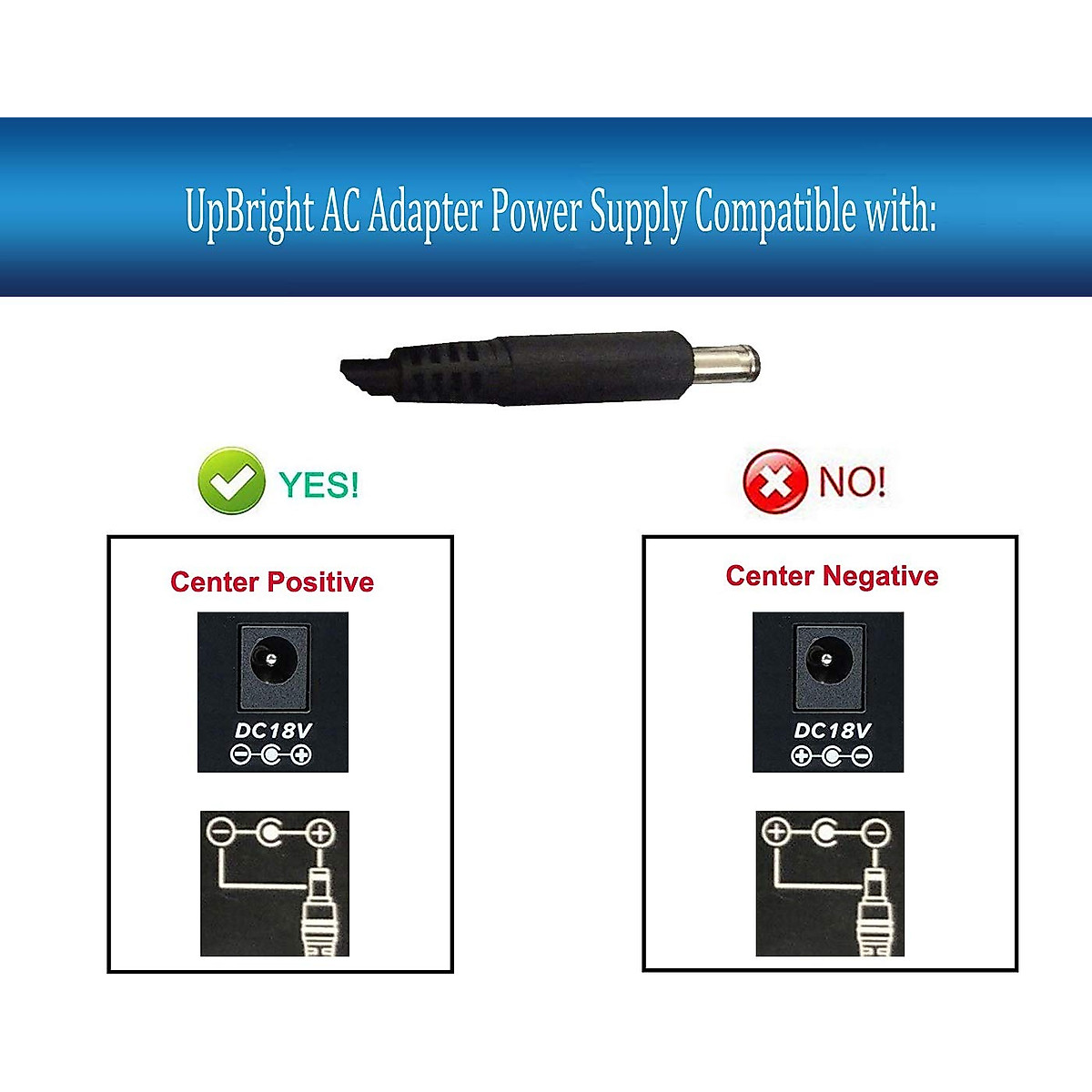 UpBright New 18V AC/DC Adapter Compatible with ID: 2.5mm OD: 5.5mm Barrel Round Plug 2.5 mm X 5.5 mm 18 Volt 3 Amp 18 V 18.5V 3A 18VDC 3.0A - 3.5A (Positive Inside) Power Supply Cord Cable Charger PSU
