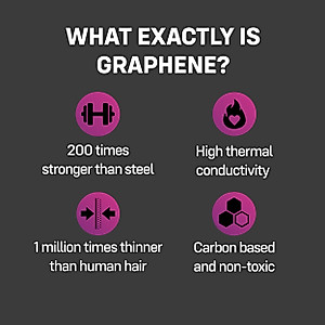 ONE® Flex™ Condoms︱Condoms Made with Graphene, The World's Thinnest & Strongest Material︱Ultra Thin, Flexible, Strong︱Nontoxic, Vegan, Non-GMO︱Pleasure-Enhancing Next Generation Condoms | 10 Count