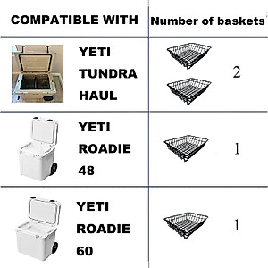 Cooler Basket for YETI Tundra Haul, YETI Roadie 48, YETI Roadie 60，Compatible with Other lgloo Accessories Cooler Locks, Cooler Dividers, Ice etc,Cooler Basket Keeps Food Dry. (1-Pack)