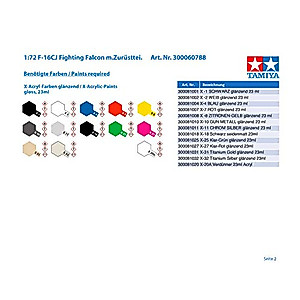 Tamiya Models Block 50 Fighting Falcon with Full Equipment Model Kit