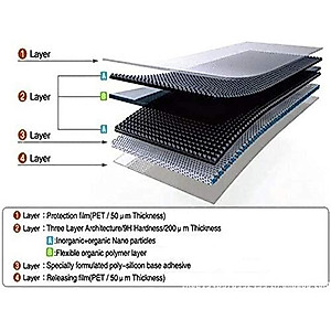 NEW'C [3 Pack] Designed for Samsung Galaxy A12, Galaxy A02s Screen Protector Tempered Glass, Case Friendly Ultra Resistant