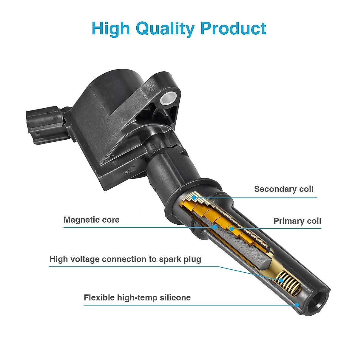 Vplus Ignition Coil DG508 & Spark Plug SP479 AGSF22WM compatible with Ford 4.6L 5.4L V8 Crown Victoria Expedition F150 F250 Mustang Lincoln Mercury Explorer DG457 DG472 DG491(Set of 8)