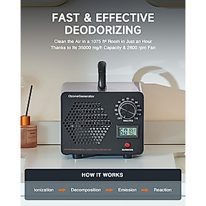 CREWORKS Ozone Generator, 15000 mg/h High Capacity Ozone Machine for Car Home Smoke Pet Odor Removal, Commercial Ozone Odor Eliminator Air Purifier with Timer Display for 3200 sq ft Room, Black