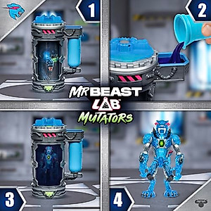 MrBeast Lab Mutators, Mutate The Ultimate Beast Mutators. Perform The Experiment, Release a MrBeast Stealth Panther Action Figure. 3 to Collect!