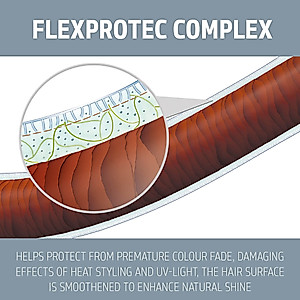 Goldwell StyleSign Ultra Volume Naturally Full Blow-Dry & Finish Bodifying Spray 200mL