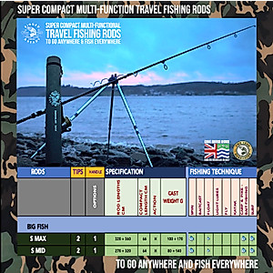 Rigged and Ready S Max. Big Fish Powerful Predator Surf Travel Fishing Rod + 2 Tips Hi-Carbon 11’ 10” & 10’ 7” Options Compact Rod 23” Case 26” Cast W 3.5+6 oz