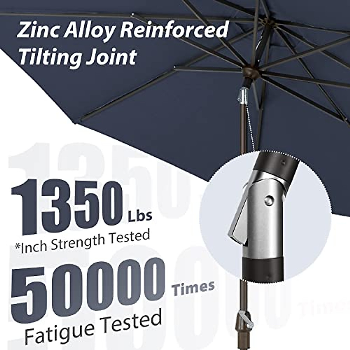 Tempera 10' Outdoor Market Patio Table Umbrella with Auto Tilt and 360°swivel, with Sturdy Pole&Fade Resistant Sunbrella Canopy, Easy to Set,Indigo