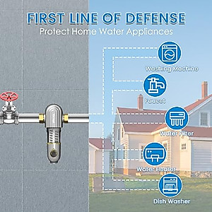 Vortopt Self-cleaning Spin Down Sediment Filter, Automatic Backwash Whole House Sediment Water Filter for Well Water, 40 Micron Flushable Prefilter Filtration, Q2