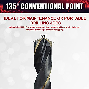 wesleydrill 1" Reduced-Shank Drill Bit，1/2 Inch Shank Silver and Deming Industrial Drill Bit，Fit for Home DIY,Engineering and Woodworking