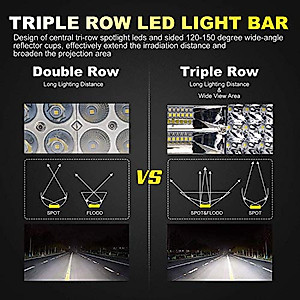 LED Light Bar TURBO SII 40/42 Inch 576W Curved Triple Row Flood Spot Combo Beam Offroad Driving Light + 4 Inch 60W Led Pod Lights w/3-Leads Wiring Harness for Trucks ATV UTV Polaris Boats