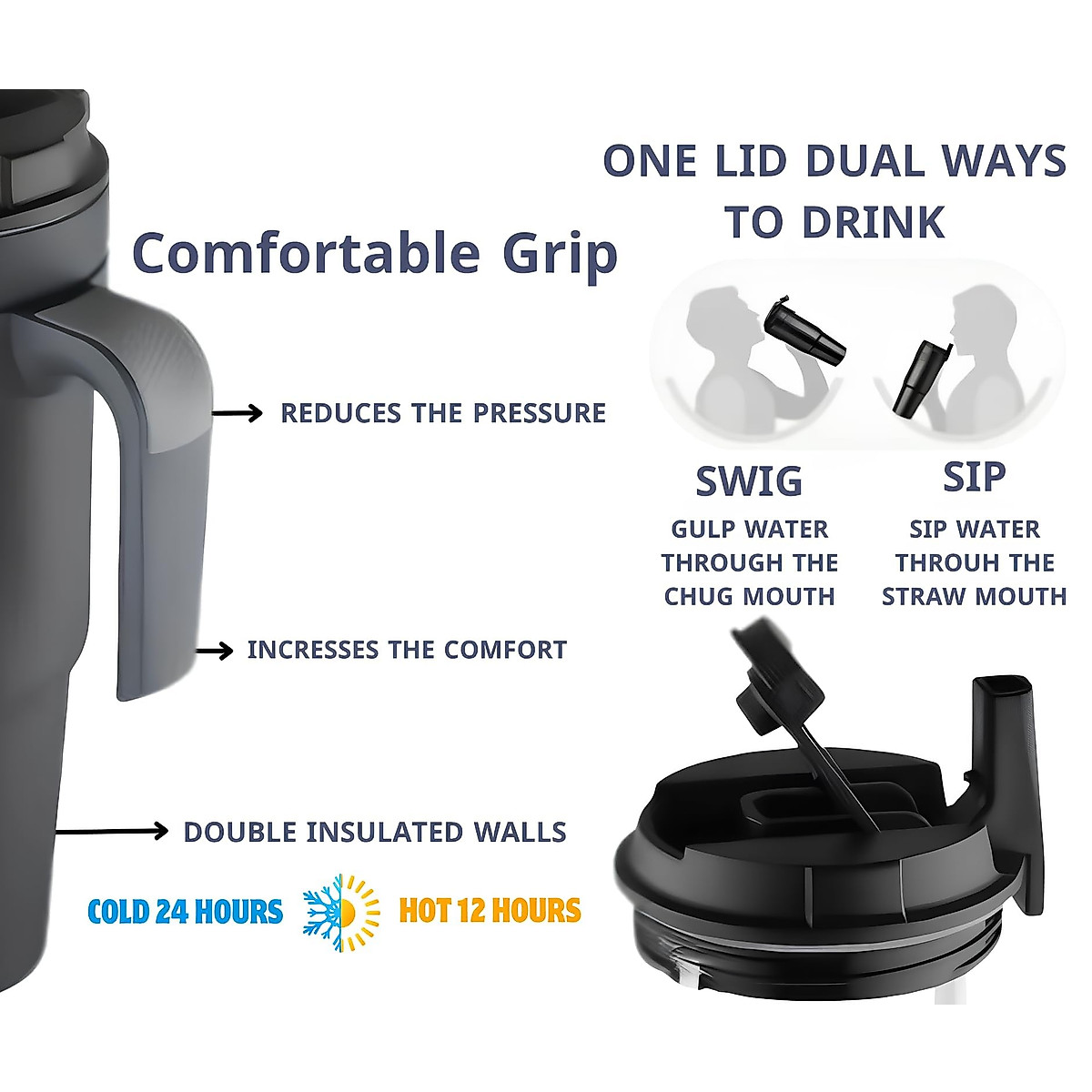 Sama Goods Cafeteria Coffee Mug with Handle for Hot and Cold Drinks, Travel Mug (grey), 40 OZ, Gray, FC094