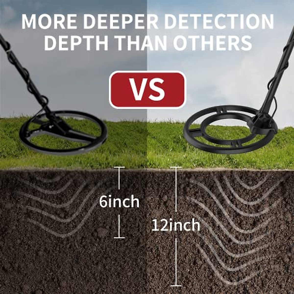 ULHUND Upgraded Metal Detectors for Adults-Professional Higher Accuracy Higher Sensitivity 9 Gold Detector with Bigger LCD Display, Advanced DSP Chip 10" Coil Metal Detector with 12'' Detection Depth