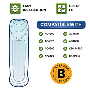 GOFIL 6 Pack Replacement Filter Includes 6 Carbon Pre-filters Compatible with Air Purifier Model AC4825, AC4300BPTCA, AC4900CA, AC4850PT, AC4820, AP2200CA Purifiers & Replacement Filter B