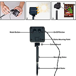 Led Christmas Garden Flag, NDLT Vertical Red Truck Lighted Flag with Solar Panel, Merry Christmas Double-Sided Oxford Cloth Seasonal Outdoor Flag for Winter Yard Garden Lawn Decoration(12x18 inches)