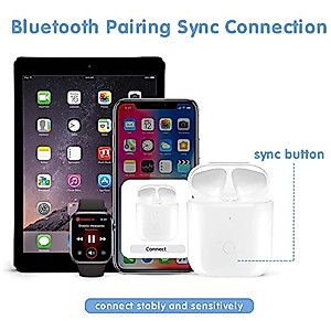 Wireless Charging Case Compatible with AirPods 1 2 Generation Charging Case Replacement Charger Case Cover for Airpods 1 2 Gen with Bluetooth Pairing Sync Button Quick-Pairing Button (No Earbuds) K1