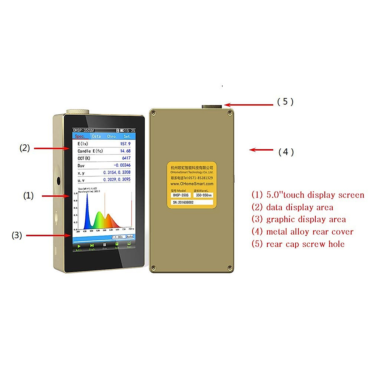 Hopoocolor OHSP350UV Irradiance Spectrometer UV Tester 230-850nm