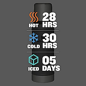 Stanley Classic The Legendary Classic Bottle 1.0QT Charcoal