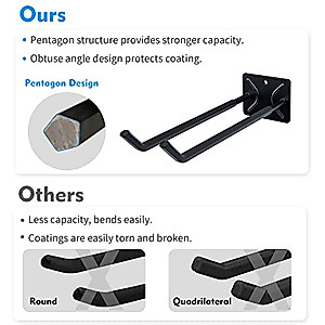 Ultrawall Upgraded Garage Hooks, Heavy Duty Utility Steel Garage Storage Hooks, 12.4 Inch Garage Wall Mount Double Hook for Car Tires, Ladders, Chairs, Ropes and Garden Tools