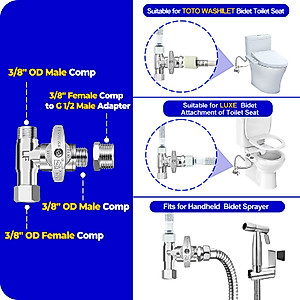Tee Stop Valve - Lead-Free Add-A-Tee Valve 3/8"x3/8"x3/8" or 1/2",1/4 Turn Brass Tee Connector with Built-in Sealing Gasket for Bidet Sprayer,Second Faucet,Glass Rinser,Dishwasher,Toilet Tank.