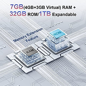 Blackview Unlocked Phones A53, 7GB+32GB 1TB TF, 5080mAh Battery+OTG, Android 12, 6.52 inch HD+, 4G Dual SIM, Face ID, GPS, 12MP Camera, 3.5mm Jack, Android Phone Unlocked Smartphone|Black…