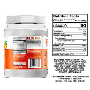 Protein2o 20g Whey Protein Isolate Powder Tub, Low Carbs, Sugar Free, Plus Electrolytes, Orange Mango, 16 Servings, 1.4 pounds