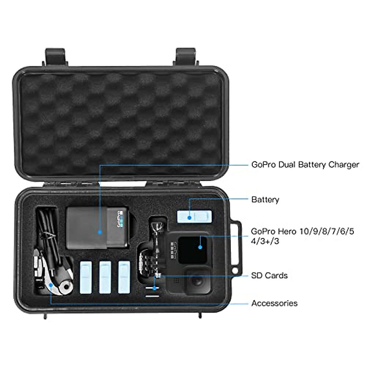 Smatree Waterproof Hard Case Compatible for Gopro Hero 11/10/9/8/7/6/5/Hero 2018 /DJI Osmo Action, Portable, Shock, Durable(Camera and Accessories NOT Included)(Black)