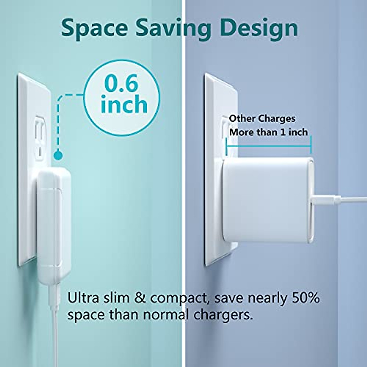 Slim Flat USB Wall Charger, Costyle 2 Pack 18W GaN Tech Fast Charge 3.0 Port Fast Charging Block with Foldable Plug Compatible for Samsung Galaxy S10 S9, iPhone 11 Xs XR X, Wireless Charger (White)