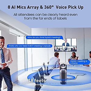 EMEET Meeting Capsule (Gen 2), 360° 4K Capture, 1080p AI Video Conference Camera, AI Voice/Face/Figure Tracking, 8 Noise-Cancelling Mics, 10W Hi-Fi Speaker, Plug & Play, for up to 10 People