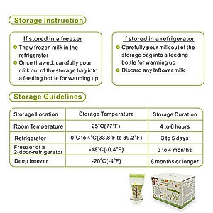 Bimirth Breastmilk Storage Bags, 112 Count BPA Free Convenient Milk Storage Bags for Breastfeeding, 8oz/235ml, 2 Easy Pouring Spouts & Self-Standing Design