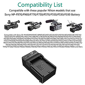 LP NP-F550 Battery Charger, Charger Compatible with Sony NP F970, F960, F770, F750, F570, F530, F330, CCD-SC55,TR516,TR716, TR818, TR910, TR917, CN160, CN-216 LED Light, Feelworld Field Monitor & More