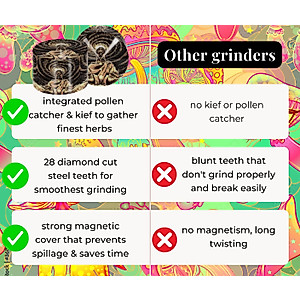 Spice Grinder Boho Grinder Herb Grinder (3" Black Gold Design)