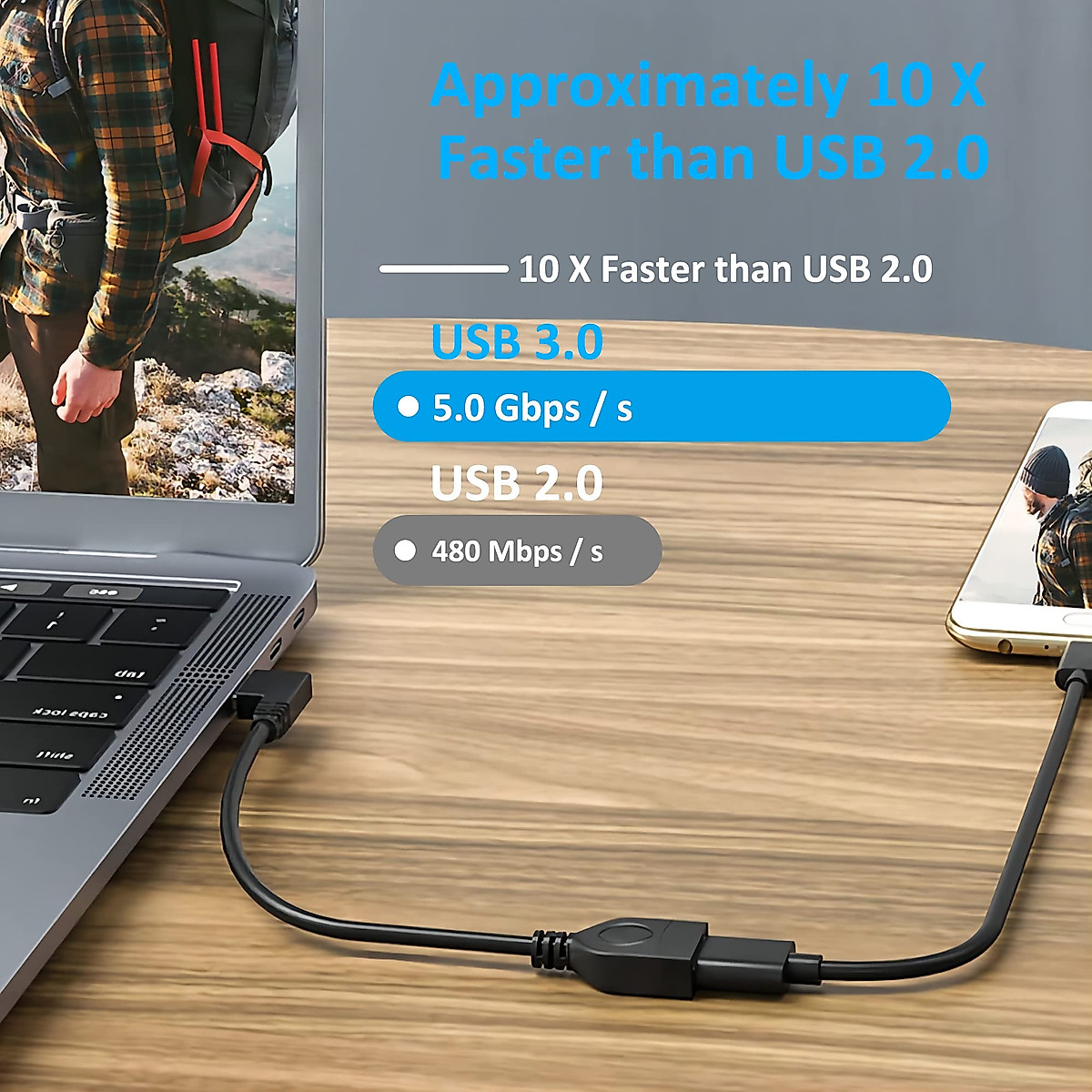 GELRHONR Right Left Angle USB 3.0 Extension Cable,SuperSpeed 90 Degree USB3.0 A Male to Female Super Fast 5Gbps Data Cord for Laptop TV USB Disk Mouse Hard Disk Camera -Black 3.3Ft/1M