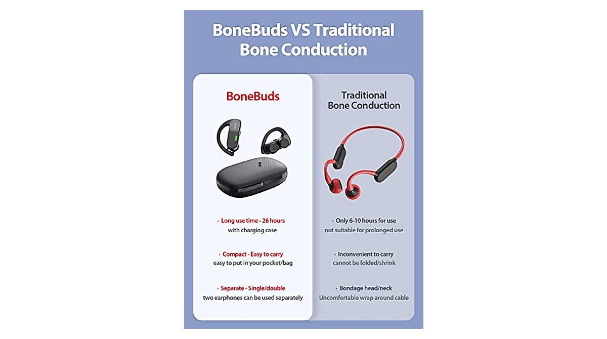 DACOM Bone Conduction Headphones - Wireless Sports Earbuds with 26H ...