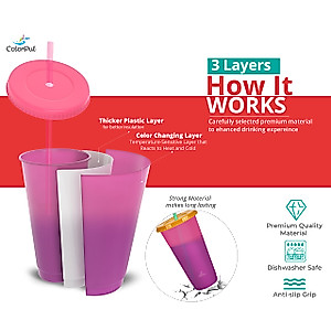 COLORPUL 24oz Plastic Tumblers - 9 Pack Color Changing Cups With Lids and Straws - Reusable Smoothie Cups for Kids