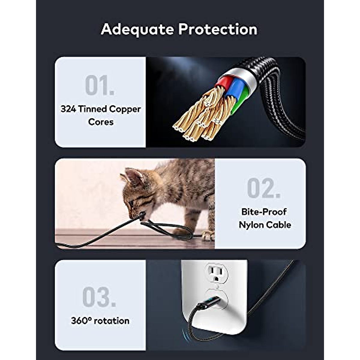 Baseus PD 100W USB C to USB C Cable, 5A Fast Charging USB C Cable with LED Display, Zinc Alloy Nylon Braided Type C Cable 6.6ft for Samsung S21 S20 Note 20 MacBook Pro Google Pixel etc