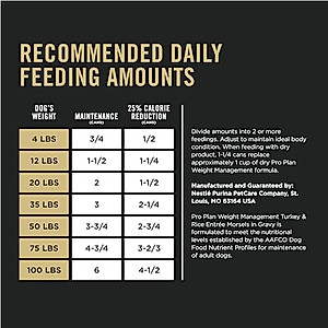 Purina Pro Plan Weight Control Dog Food Wet Gravy, Weight Management Turkey and Rice Entree - (Pack of 12) 13 oz. Cans