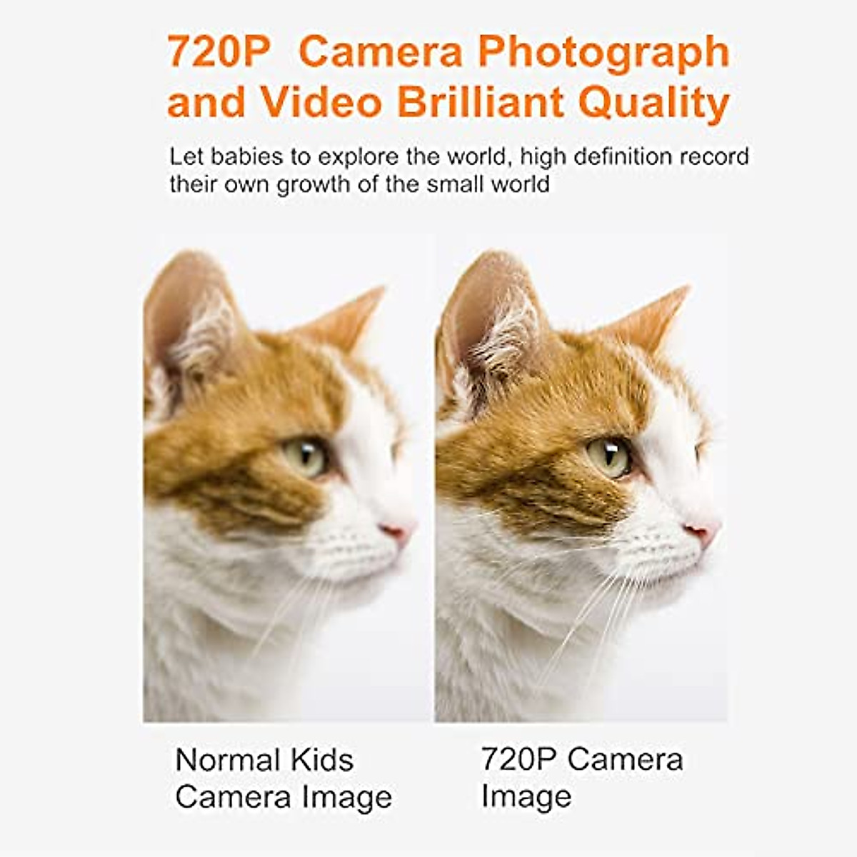 Baby Kids Camera, Digital Camera for Kids 1080P Children Camera with Autofocus for Taking Pictures Recording and Playing Back for Boys Girls